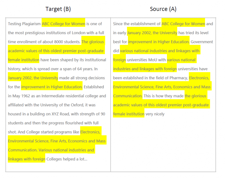 Plagiarism Checker X - New Features In Plagiarism Checker X 7 0
